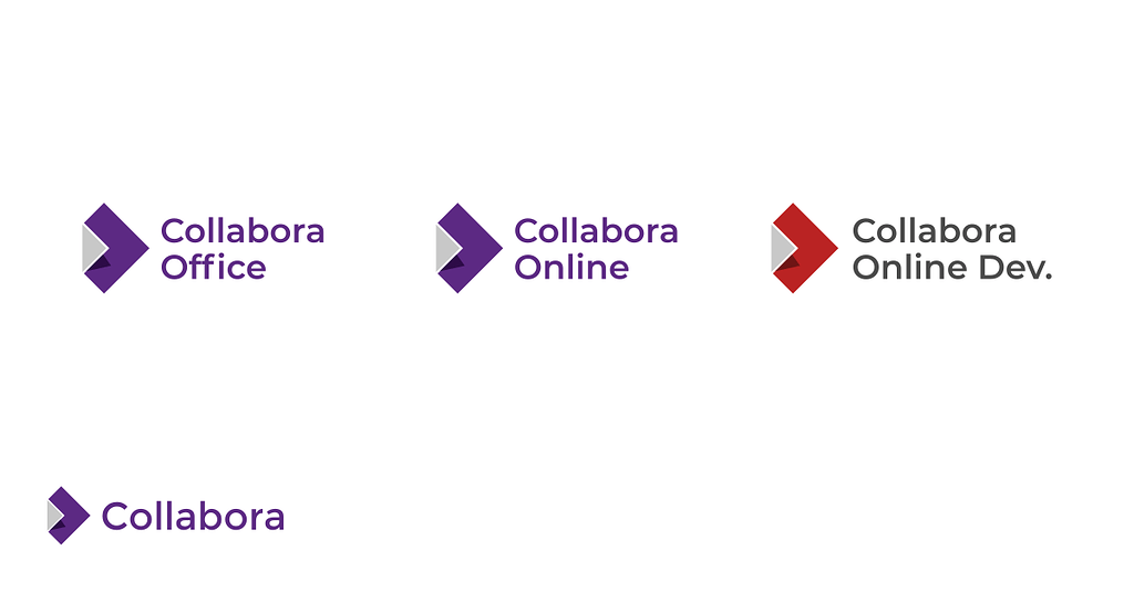 ownCloud & collabora integration instruction - Server - ownCloud Central